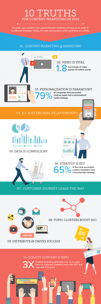 infographic-print-01 - Ivy Marketing Group